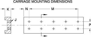 Linear Bearings and Crossed Roller Tables Products