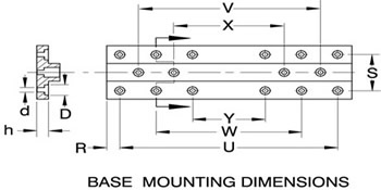 Linear Bearings and Crossed Roller Tables Products