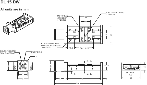 Linear Actuators and Lead Screw Actuators Products