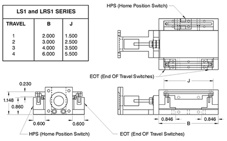 Lead Screw Actuators and Lead Screw Stages Products