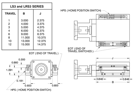 Lead Screw Actuators and Lead Screw Stages Products