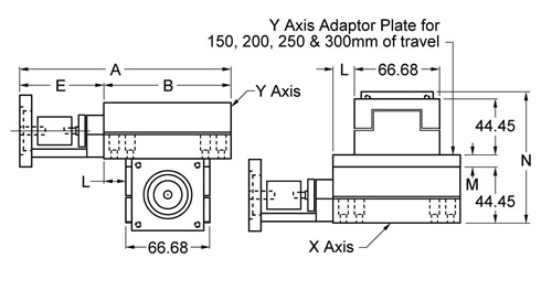 Lead Screw Actuators and Lead Screw Stages Products