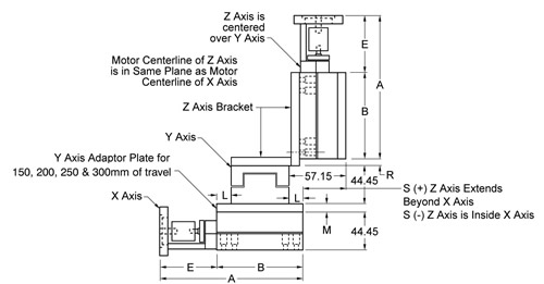 Lead Screw Actuators and Lead Screw Stages Products