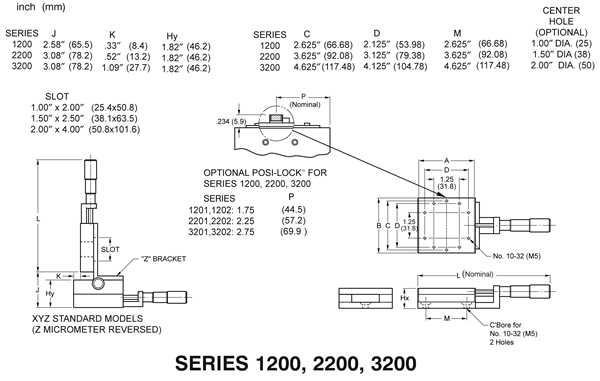 Micrometer Positioning Stages Products